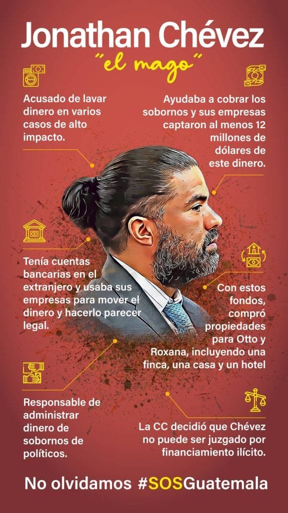 Caso Cooptación del Estado: Chévez podría recuperar la libertad
